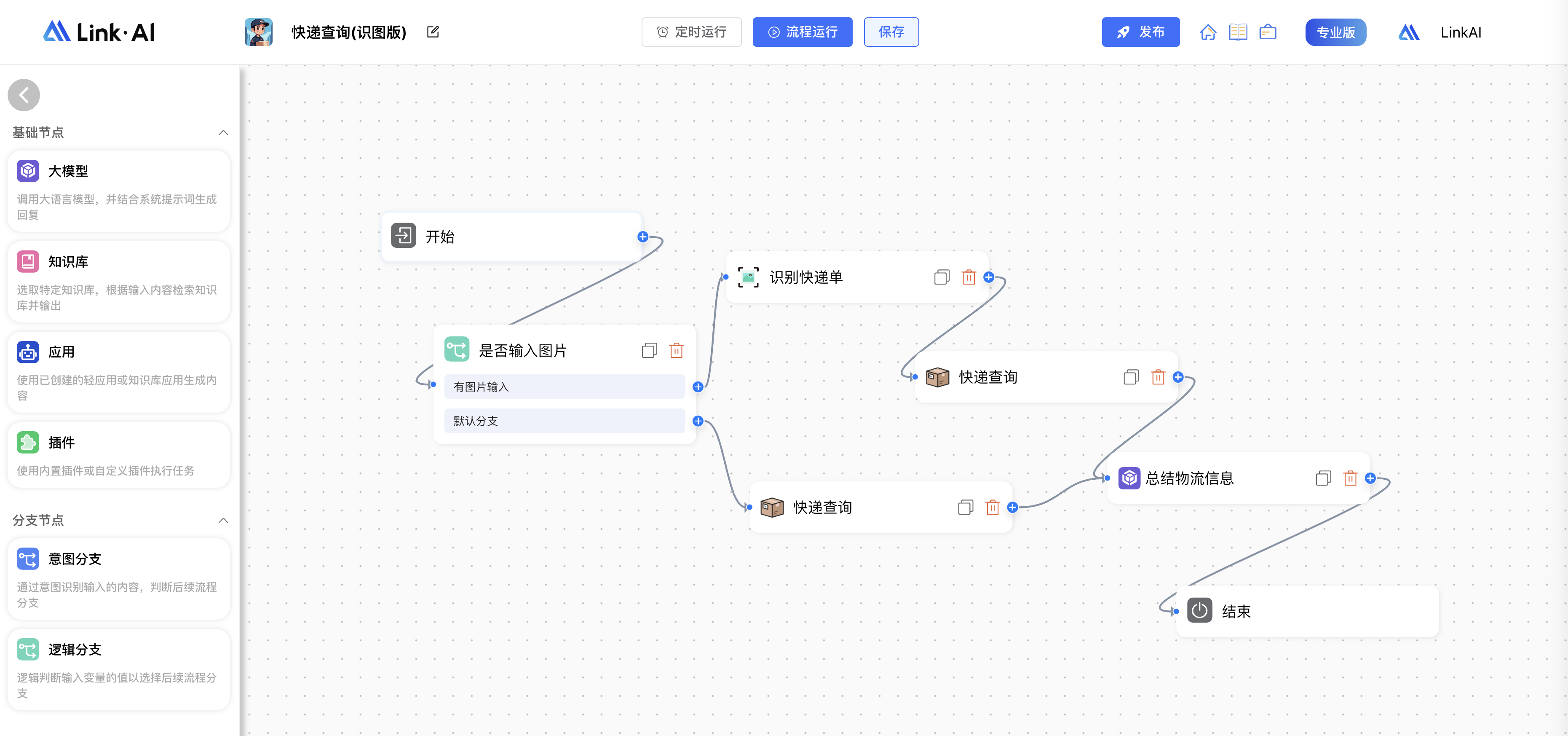 LinkAI工作流发布至广场，并通过api调用自己或者他人的工作流 - visionwpc - 博客园
